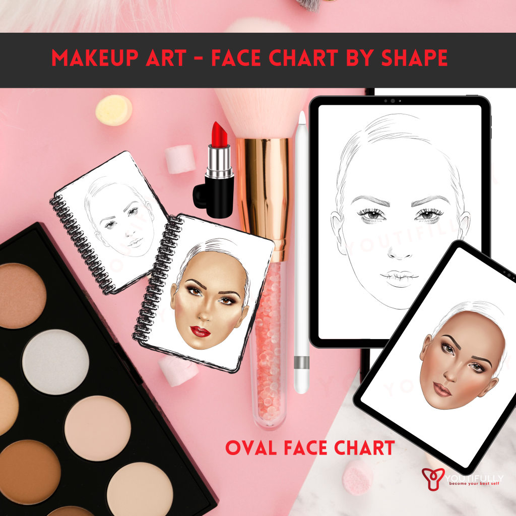 Face Chart by Shape : Visage Oval – Valiyii Barnay Buval